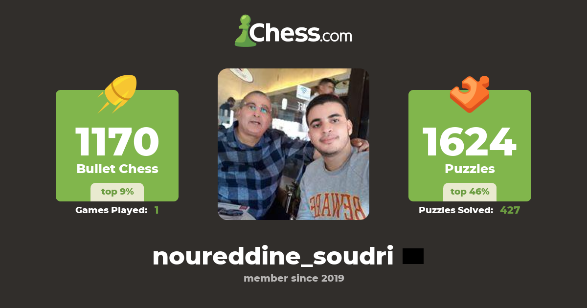 noureddine_soudri - Chess Profile - Chess.com