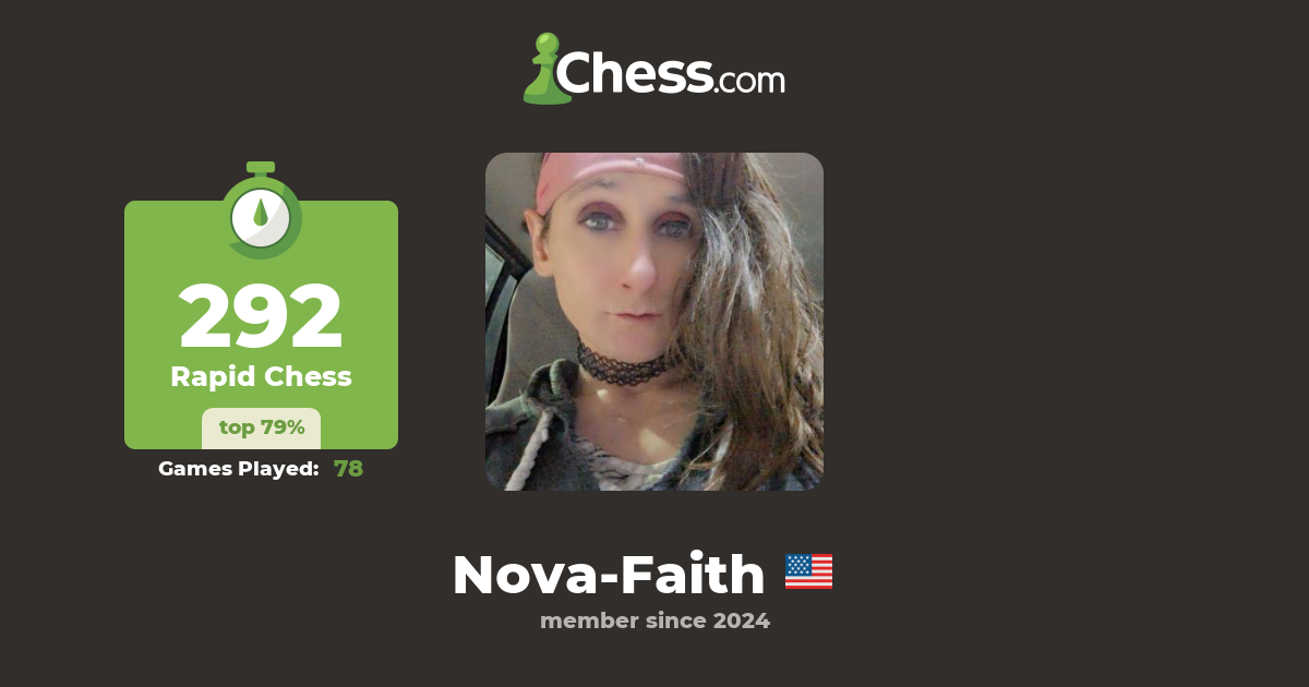 Nova Handy (Nova-Faith) - Chess Profile - Chess.com