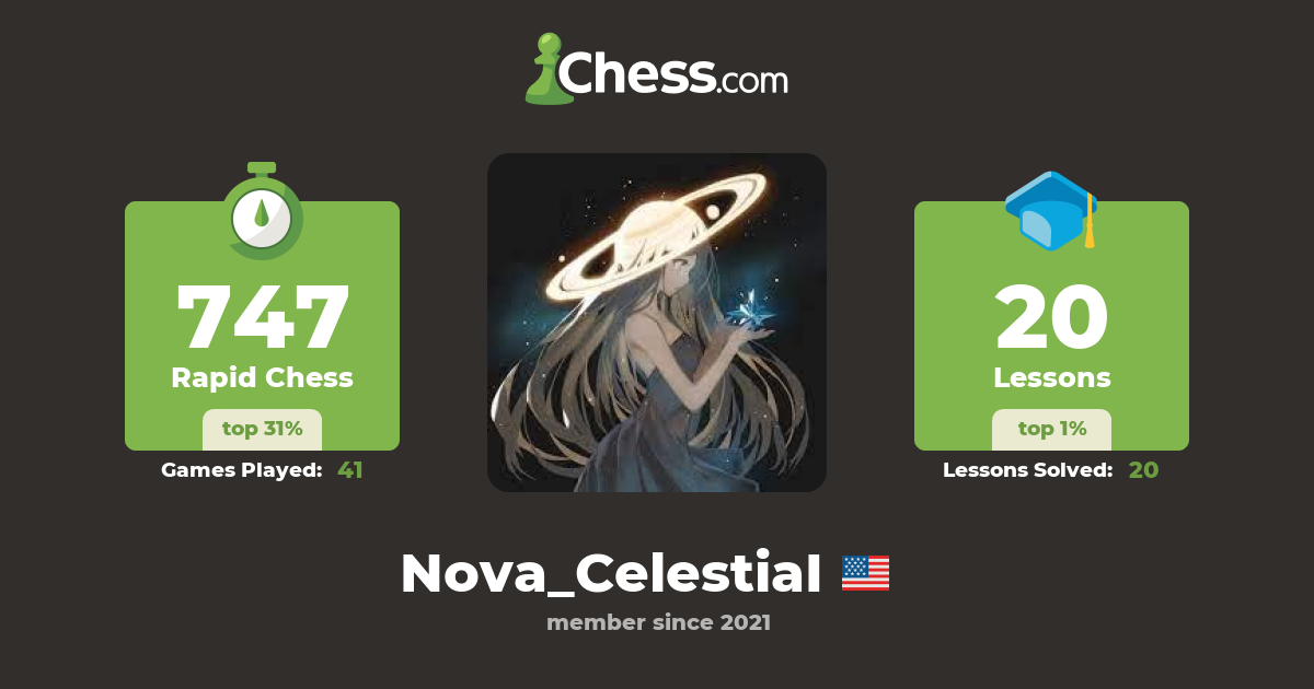 Nova_CelestiaI - Chess Profile - Chess.com