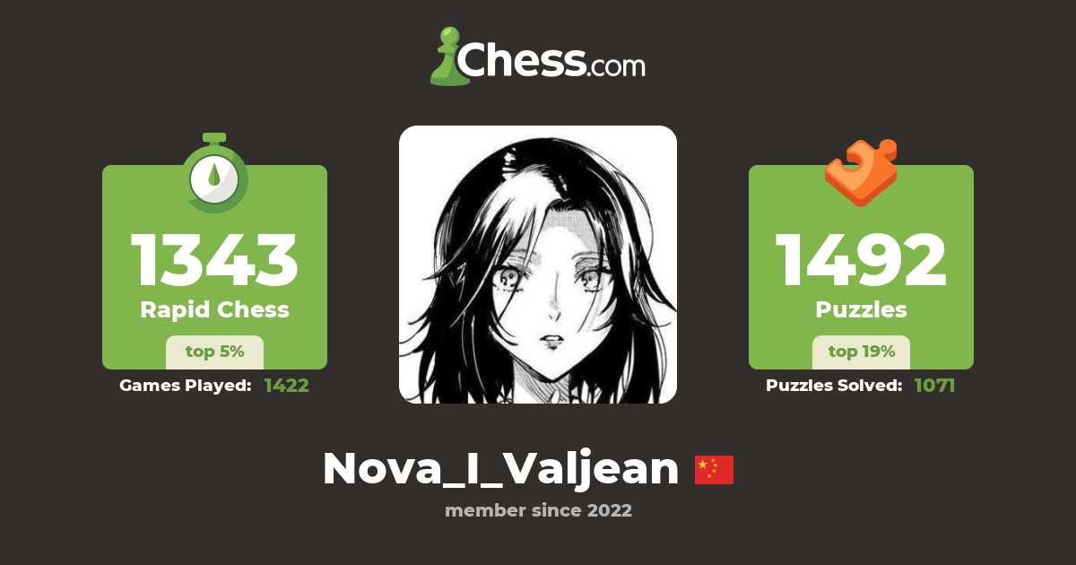 Nova_I_Valjean - Chess Profile - Chess.com