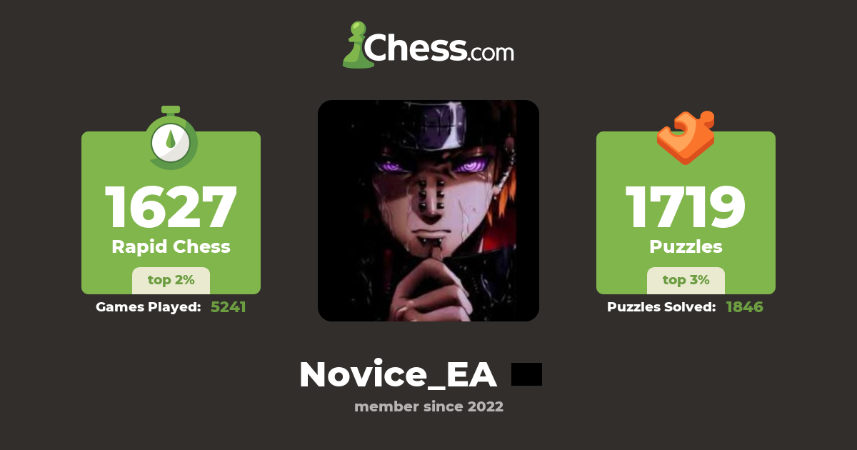 Novice_EA - Chess Profile - Chess.com