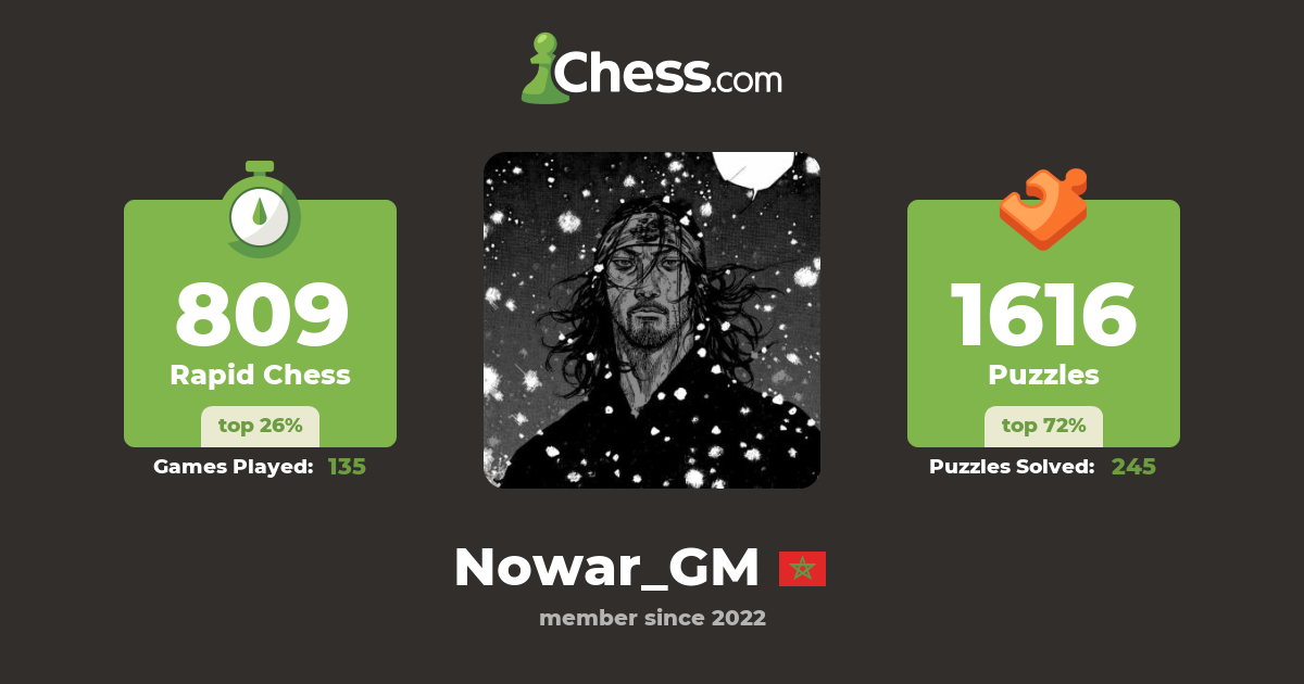 Nowar_GM - Chess Profile - Chess.com