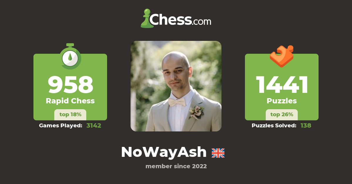 Ash New (NoWayAsh) - Chess Profile - Chess.com