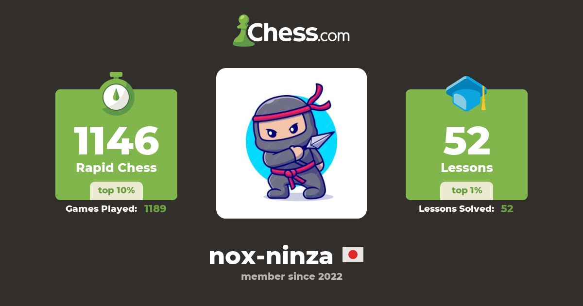 nox-ninza - Chess Profile - Chess.com