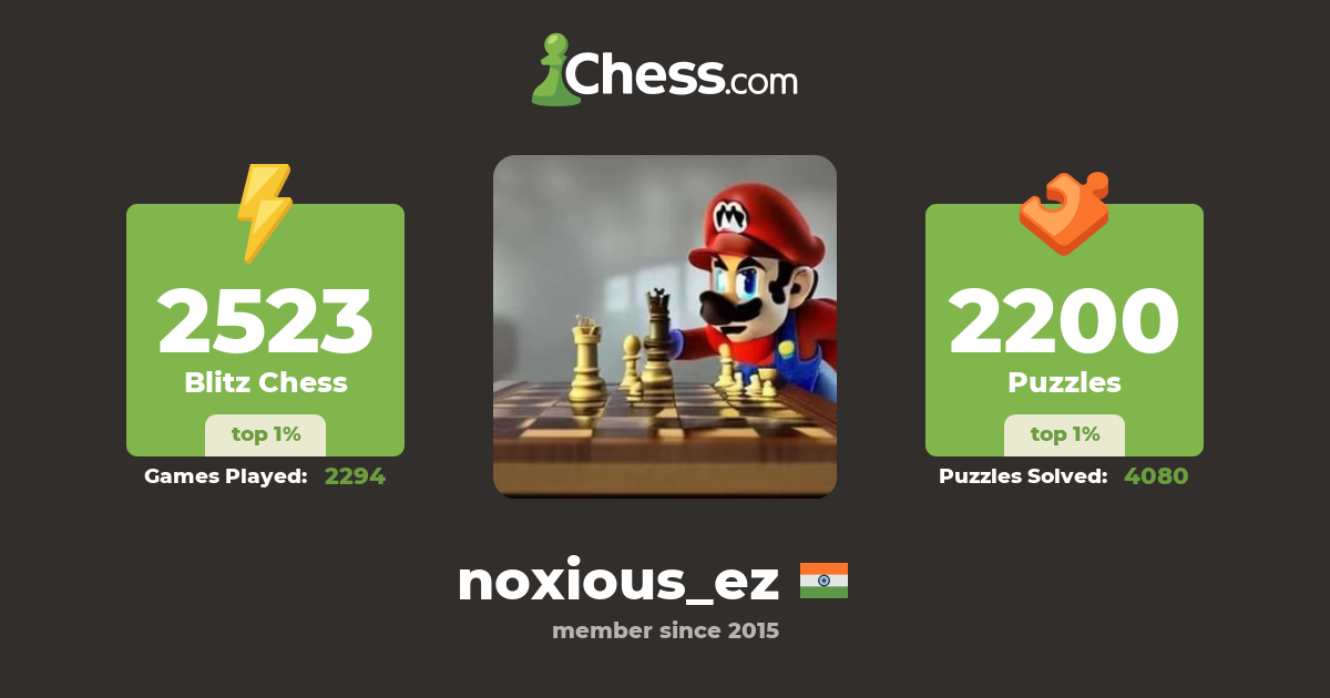 noxious_ez - Chess Profile - Chess.com