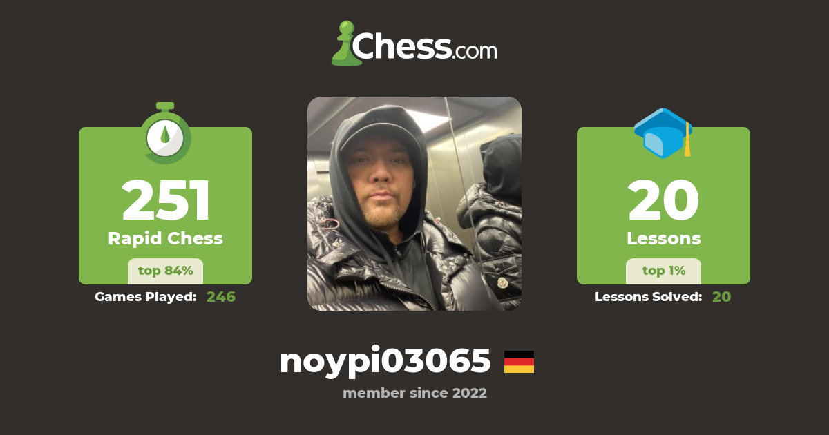 Justin Paust (noypi03065) - Chess Profile - Chess.com