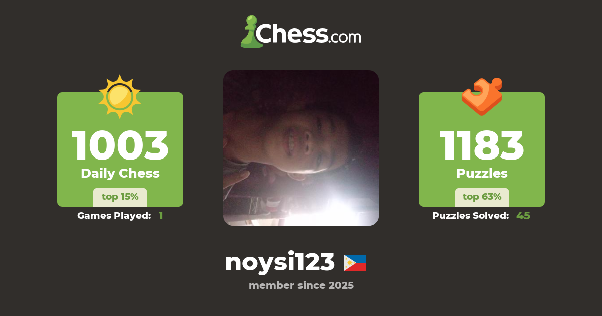 Aldrich John Paul Sinoy (noysi123) - Chess Profile - Chess.com