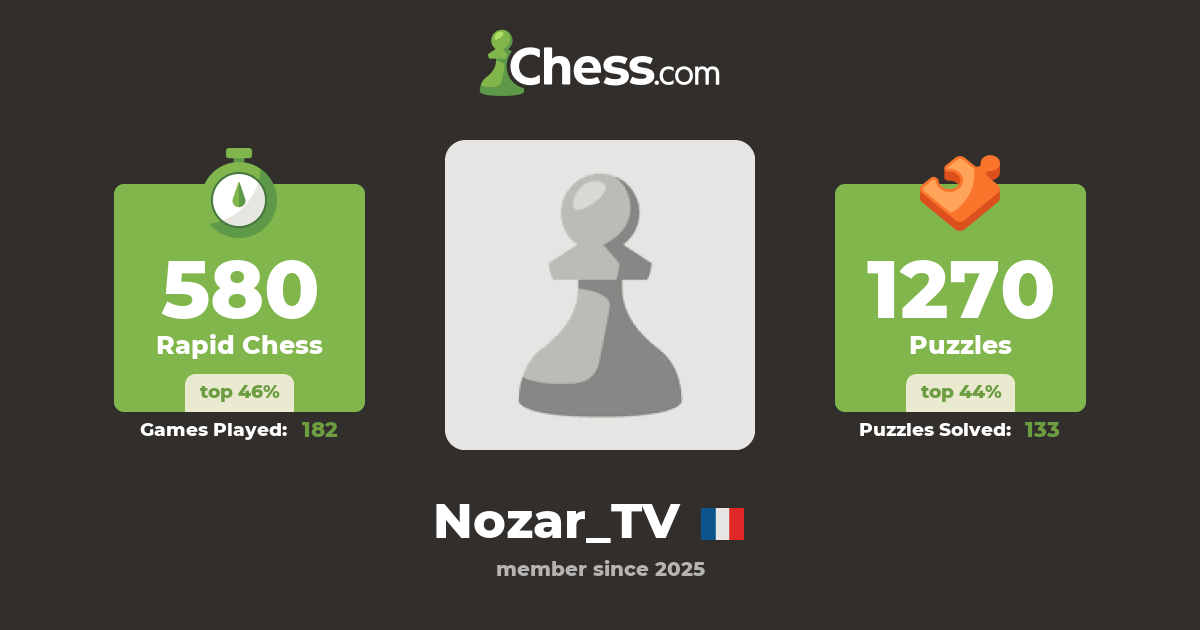 Nozar_TV - Chess Profile - Chess.com