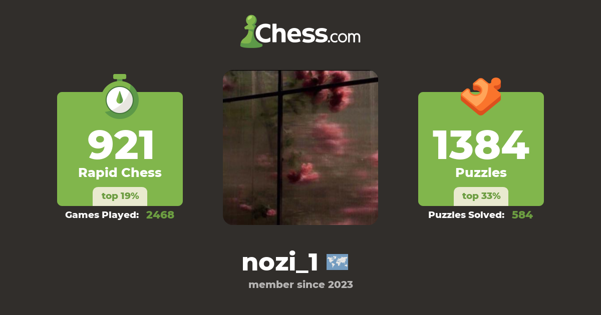nozi_1 - Chess Profile - Chess.com