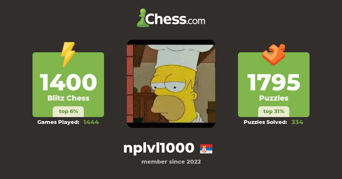 nplvl1000 - Chess Profile - Chess.com