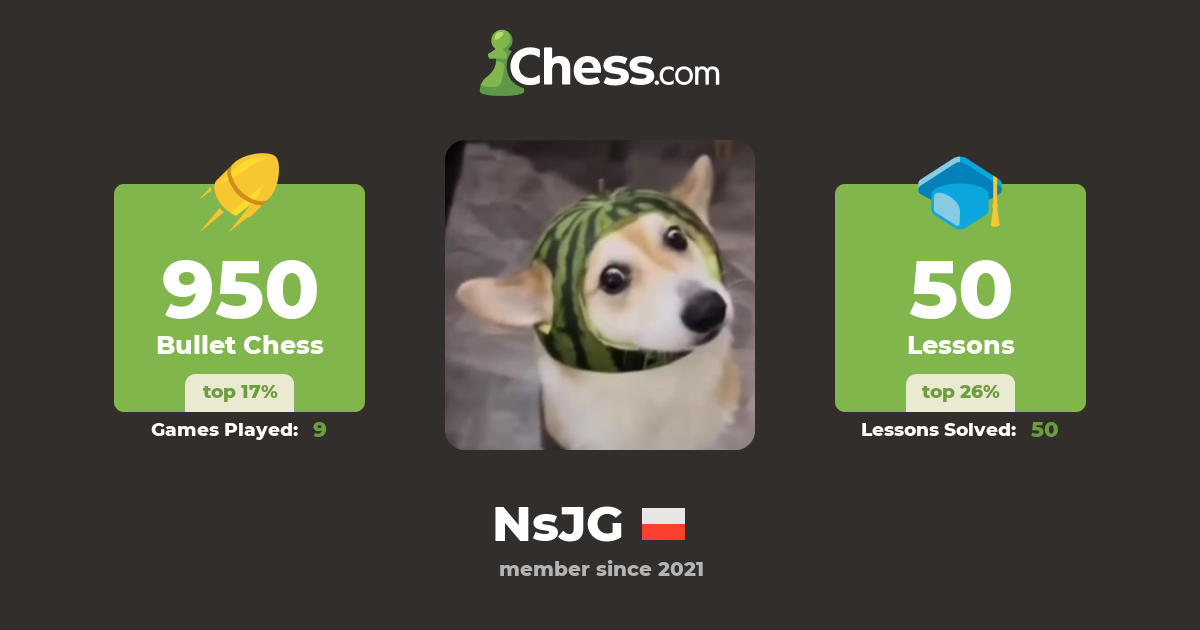 NsJG - Chess Profile - Chess.com