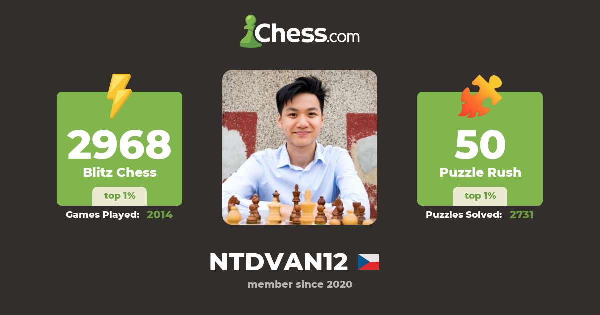 GM Van Nguyen (NTDVAN12) - Chess Profile - Chess.com