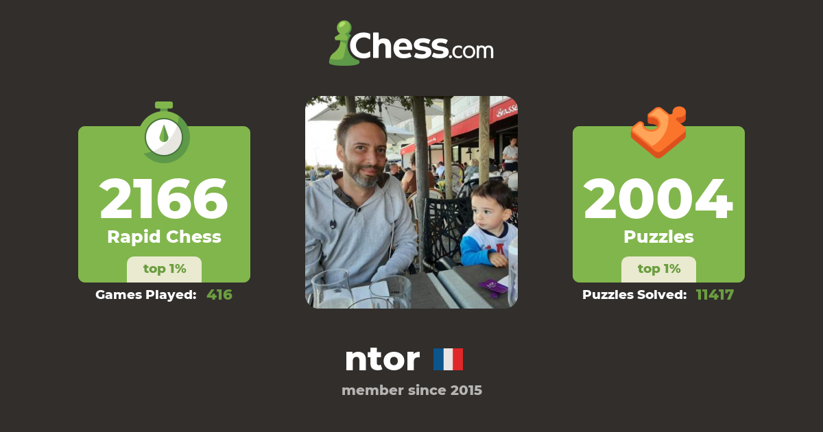 nicolas (ntor) - Chess Profile - Chess.com