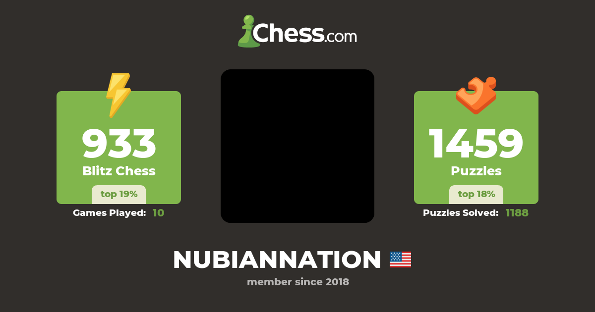 NUBIANNATION - Chess Profile - Chess.com