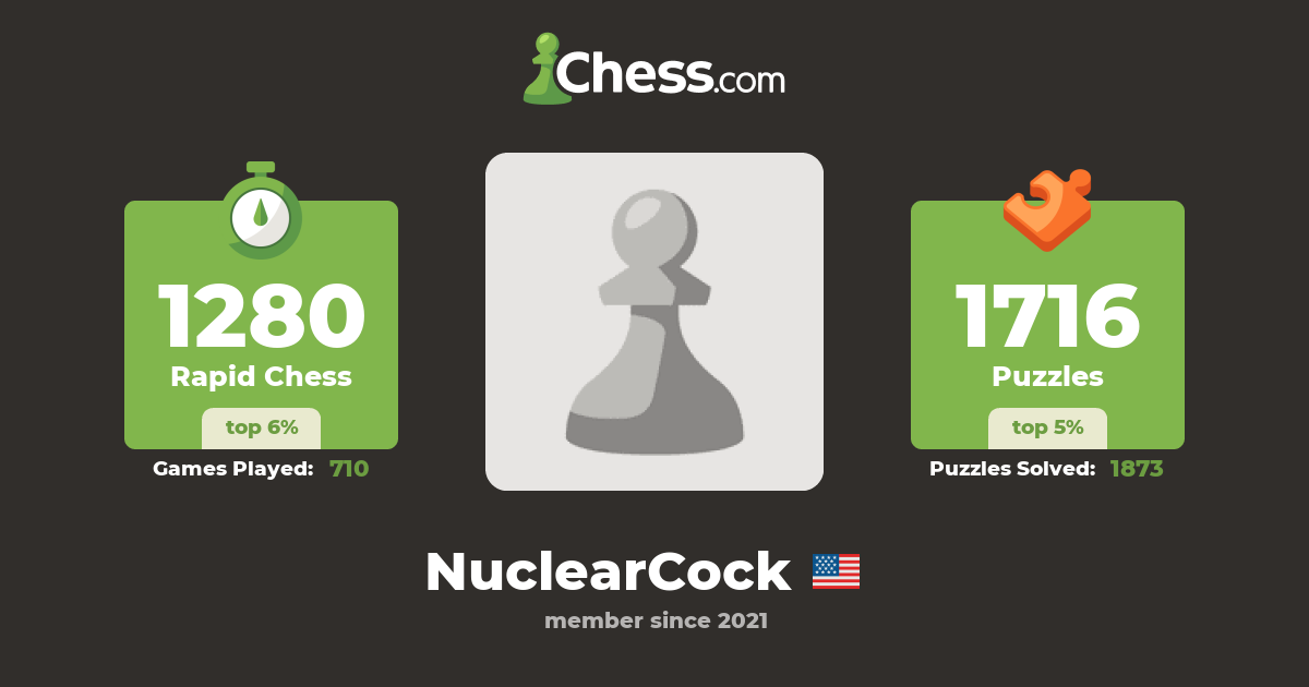 NuclearCock - Chess Profile - Chess.com