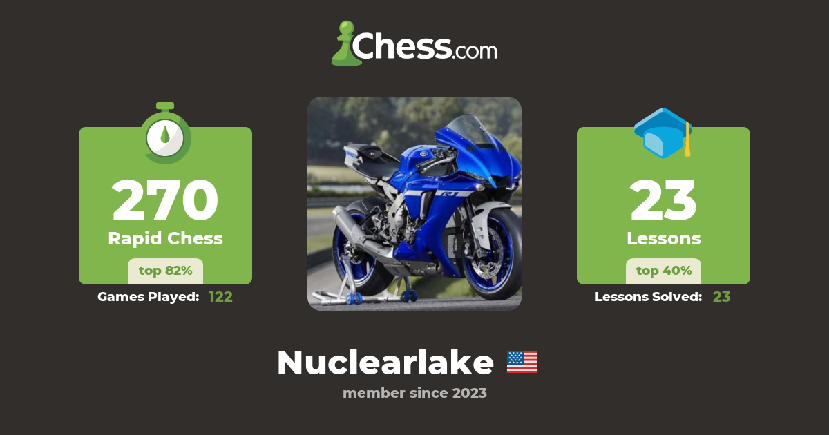 Nuclearlake - Chess Profile - Chess.com