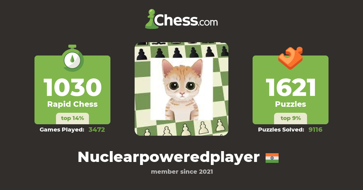 Kabir Sumair (Nuclearpoweredplayer) - Chess Profile - Chess.com