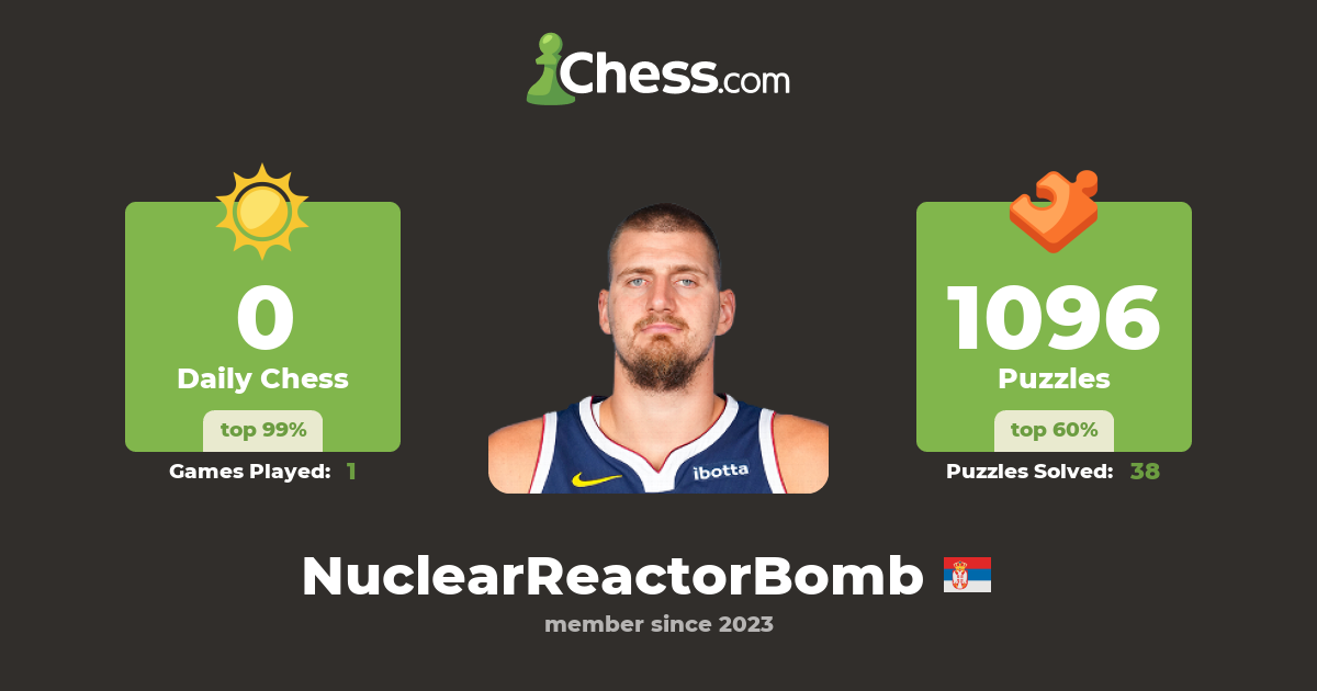 Aleksandar Zdravkovic (NuclearReactorBomb) - Chess Profile - Chess.com
