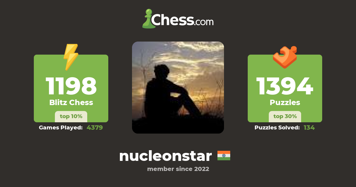 Nucleon Star (nucleonstar) - Chess Profile - Chess.com
