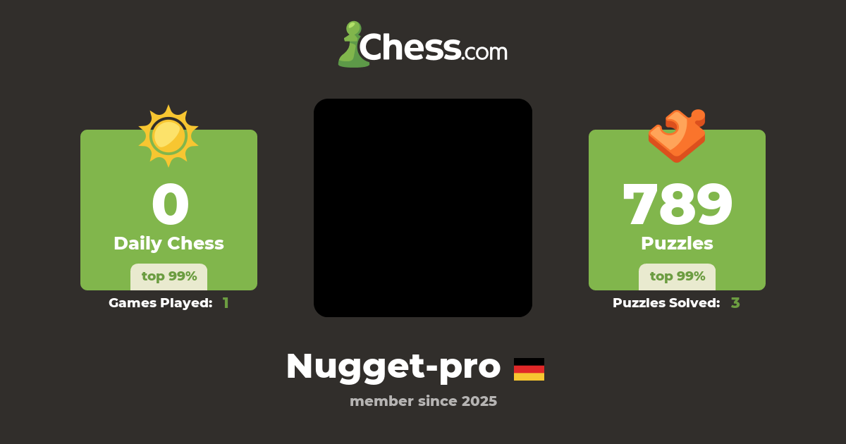 Nugget-pro - Chess Profile - Chess.com