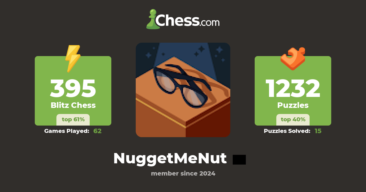 Michael Mj (NuggetMeNut) - Chess Profile - Chess.com