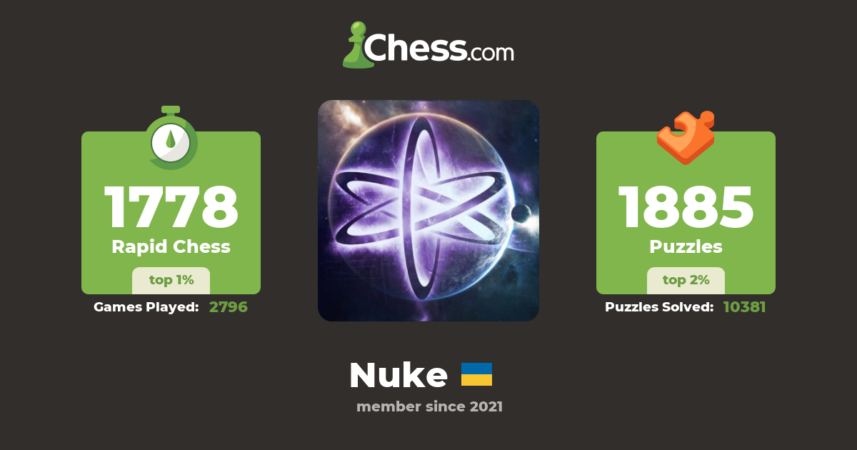 Nuclear Fusion Rocket (Nuke) - Chess Profile - Chess.com