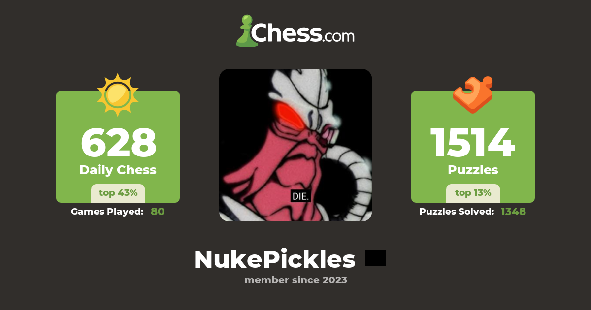 Luke Nichols (NukePickles) - Chess Profile - Chess.com