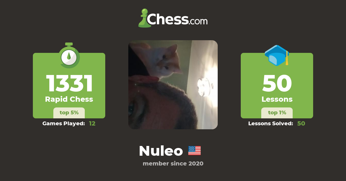 Nicky Sneakers (Nuleo) - Chess Profile - Chess.com