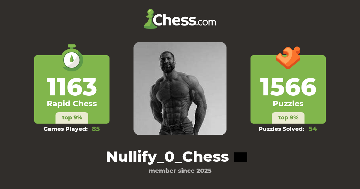 Nullify_0_Chess - Chess Profile - Chess.com