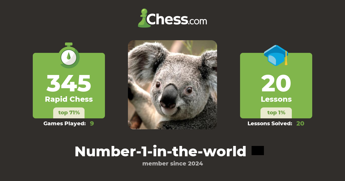 Tatjana Trifunović (Number-1-in-the-world) - Chess Profile - Chess.com