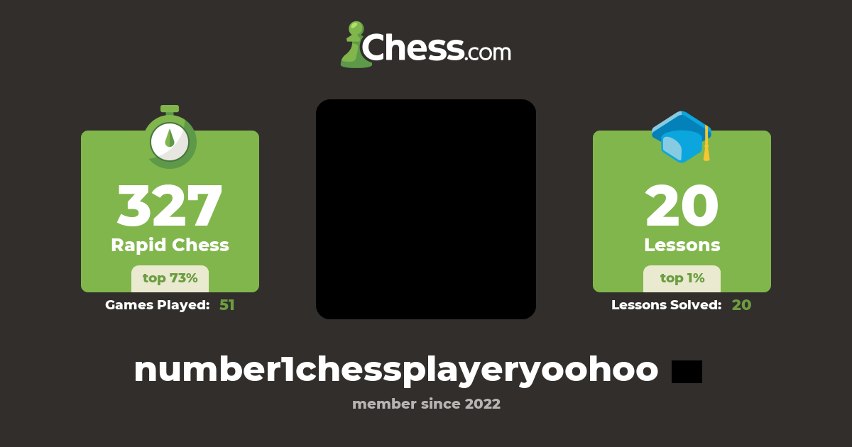 number1chessplayeryoohoo - Chess Profile - Chess.com