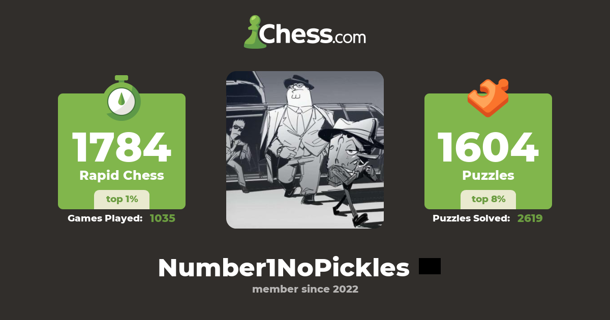 Bo (Number1NoPickles) - Chess Profile - Chess.com