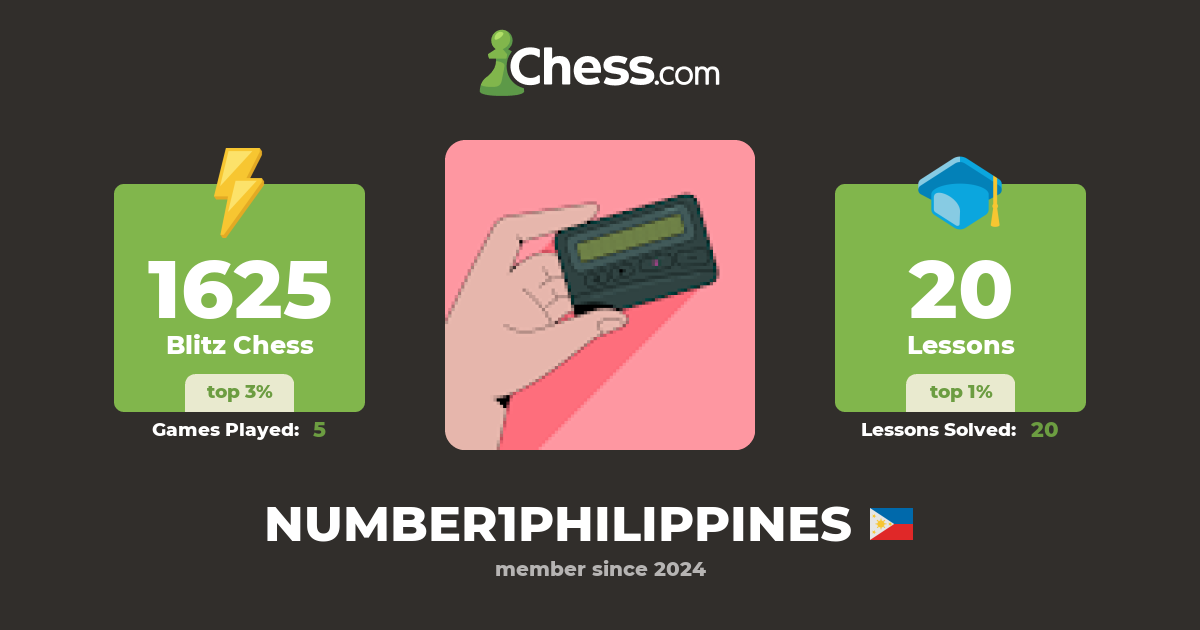 Ervin Gaming (NUMBER1PHILIPPINES) - Chess Profile - Chess.com