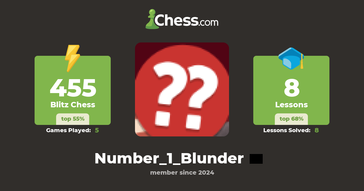 John Blunder (Number_1_Blunder) - Chess Profile - Chess.com