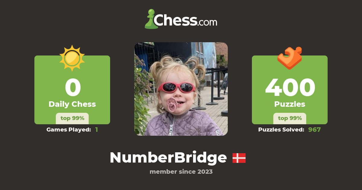 NumberBridge - Chess Profile - Chess.com