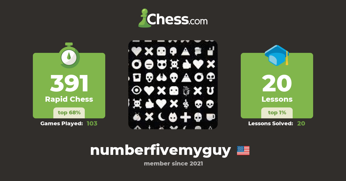 Jacob Miller (numberfivemyguy) - Chess Profile - Chess.com