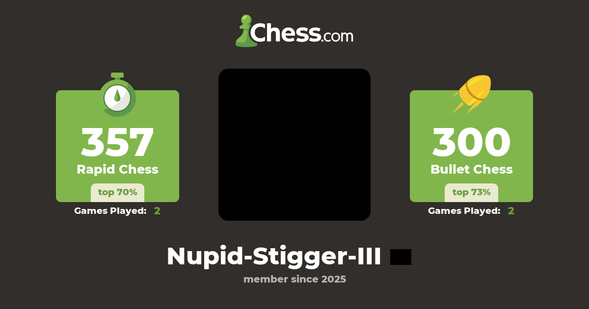 Nupid-Stigger-III - Chess Profile - Chess.com
