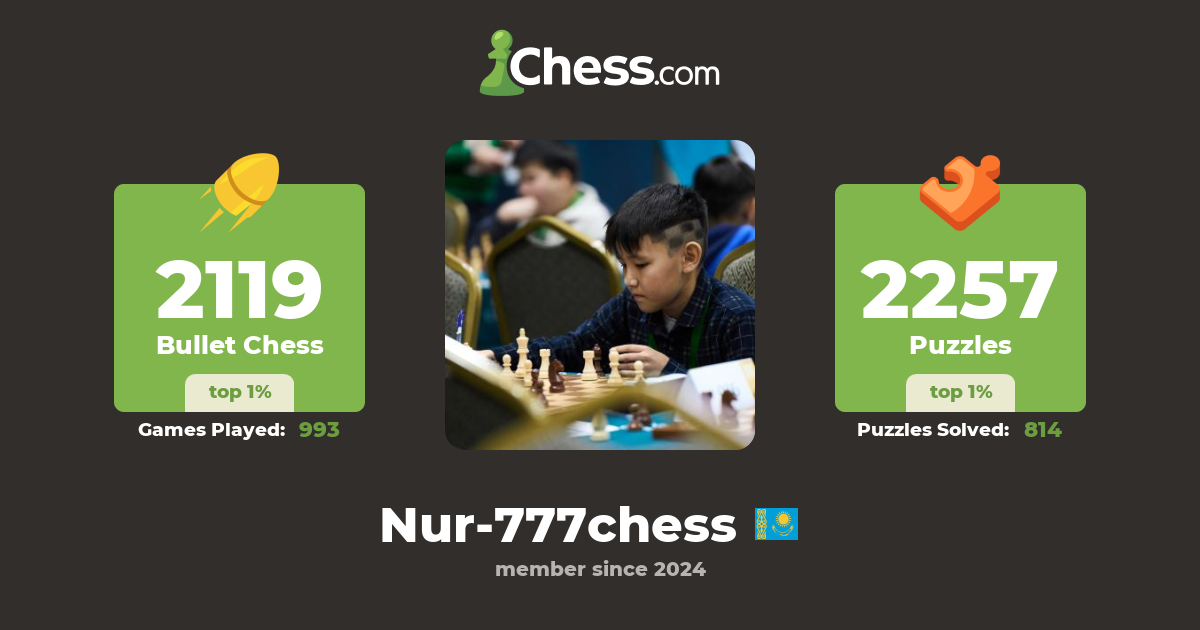 Nurassyl Sapartileuov (Nur-777chess) - Chess Profile - Chess.com
