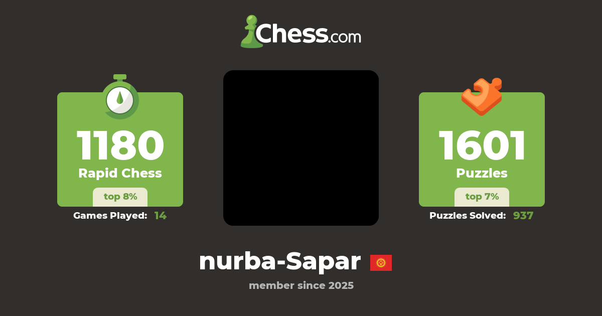 nurba-Sapar - Chess Profile - Chess.com