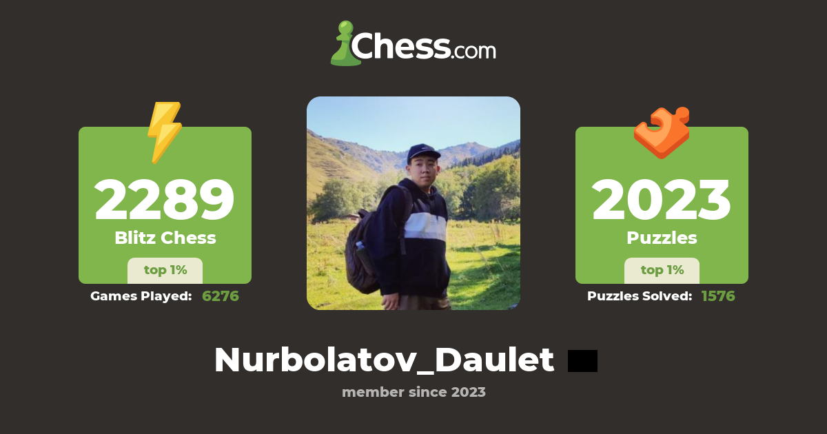 Daulet Nurbolatov (Nurbolatov_Daulet) - Chess Profile - Chess.com