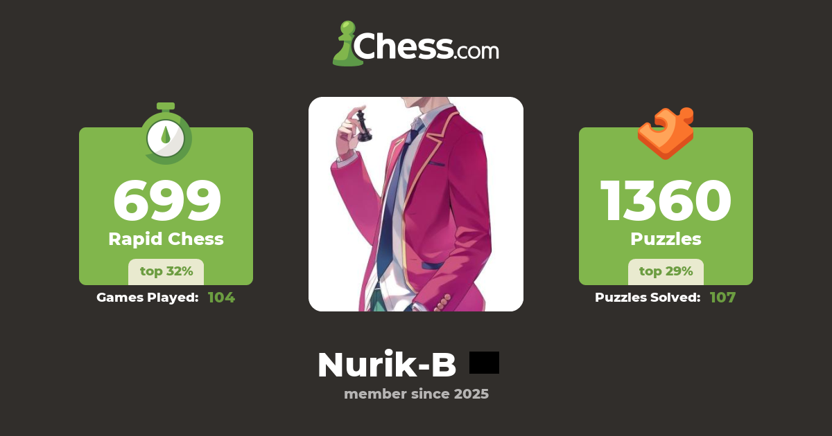 Nurik-B - Chess Profile - Chess.com