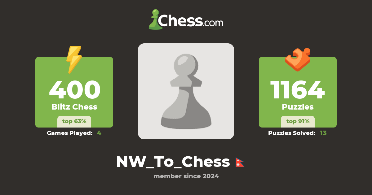 NW_To_Chess - Chess Profile - Chess.com