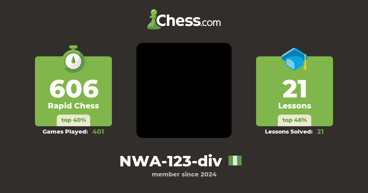 NWA-123-div - Chess Profile - Chess.com
