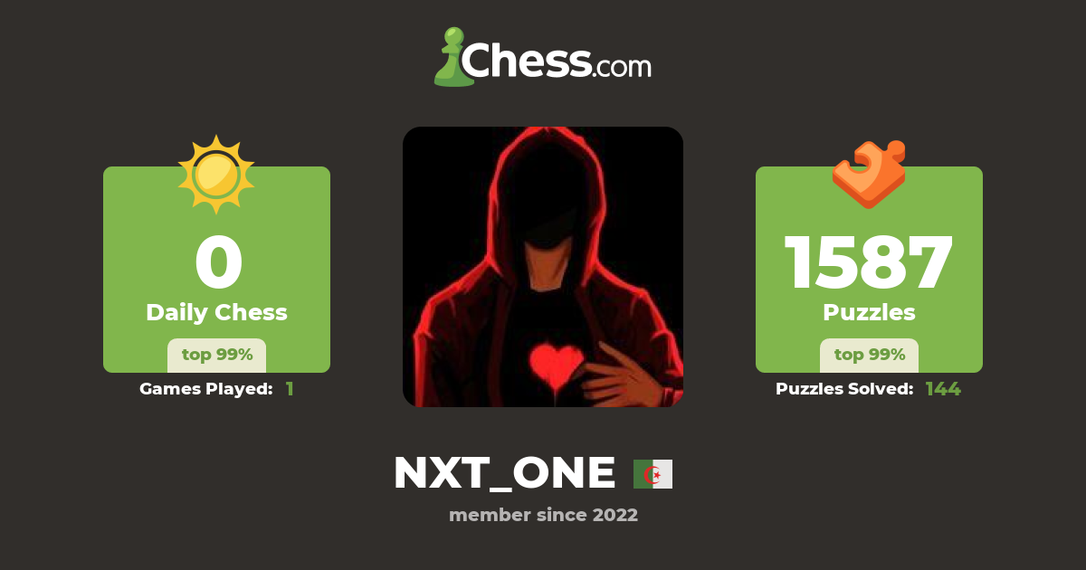 NXT_ONE - Chess Profile - Chess.com