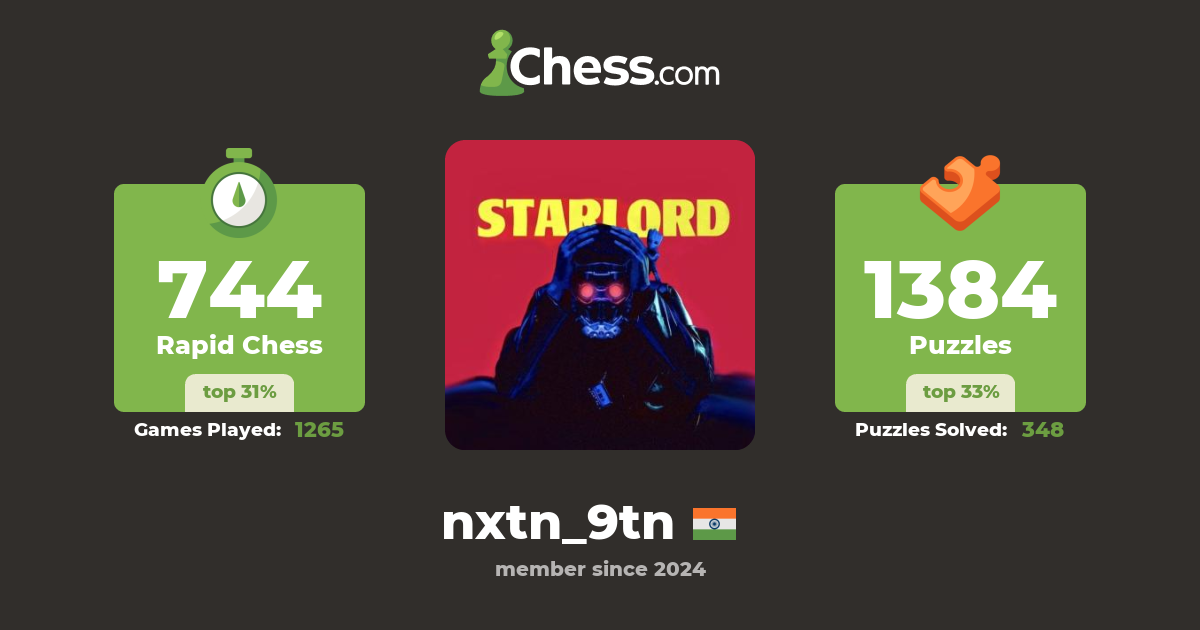nxtn_9tn - Chess Profile - Chess.com
