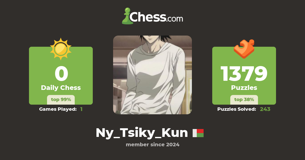 Ny_Tsiky_Kun - Chess Profile - Chess.com