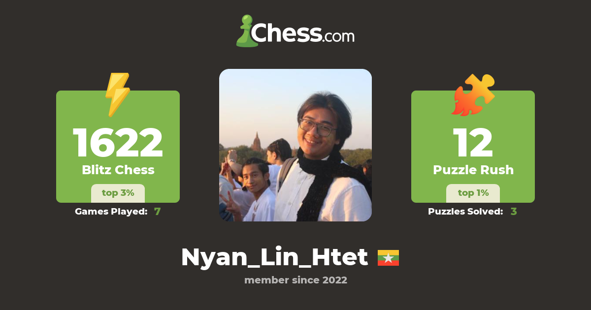 Nyan_Lin_Htet - Chess Profile - Chess.com