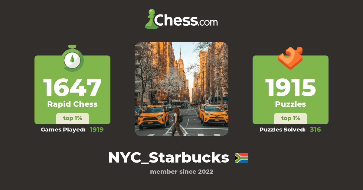 Chulu Njenjesi (NYC_Starbucks) - Chess Profile - Chess.com