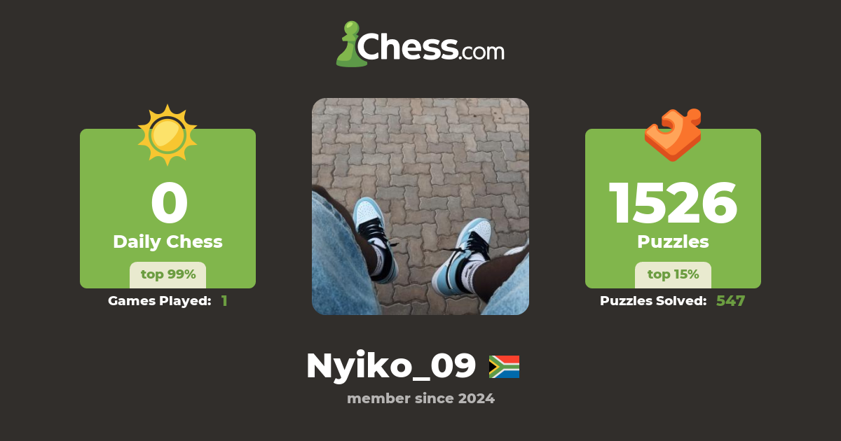 Nyiko_09 - Chess Profile - Chess.com