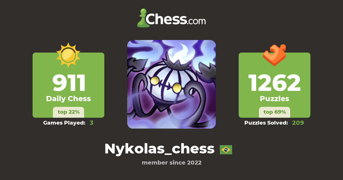 Nykolas Martins (Nykolas_chess) - Chess Profile - Chess.com
